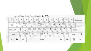 Pak urdu installer | PPTX