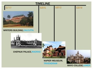 COLONISATION OF INDIA ( BRITISH) | PPTX
