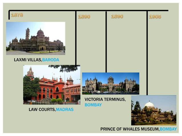 COLONISATION OF INDIA ( BRITISH) | PPTX | Asia Travel | Travel Locations