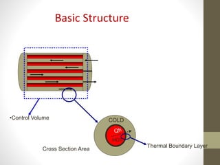 Shell and tube Heat exchanger | PPTX
