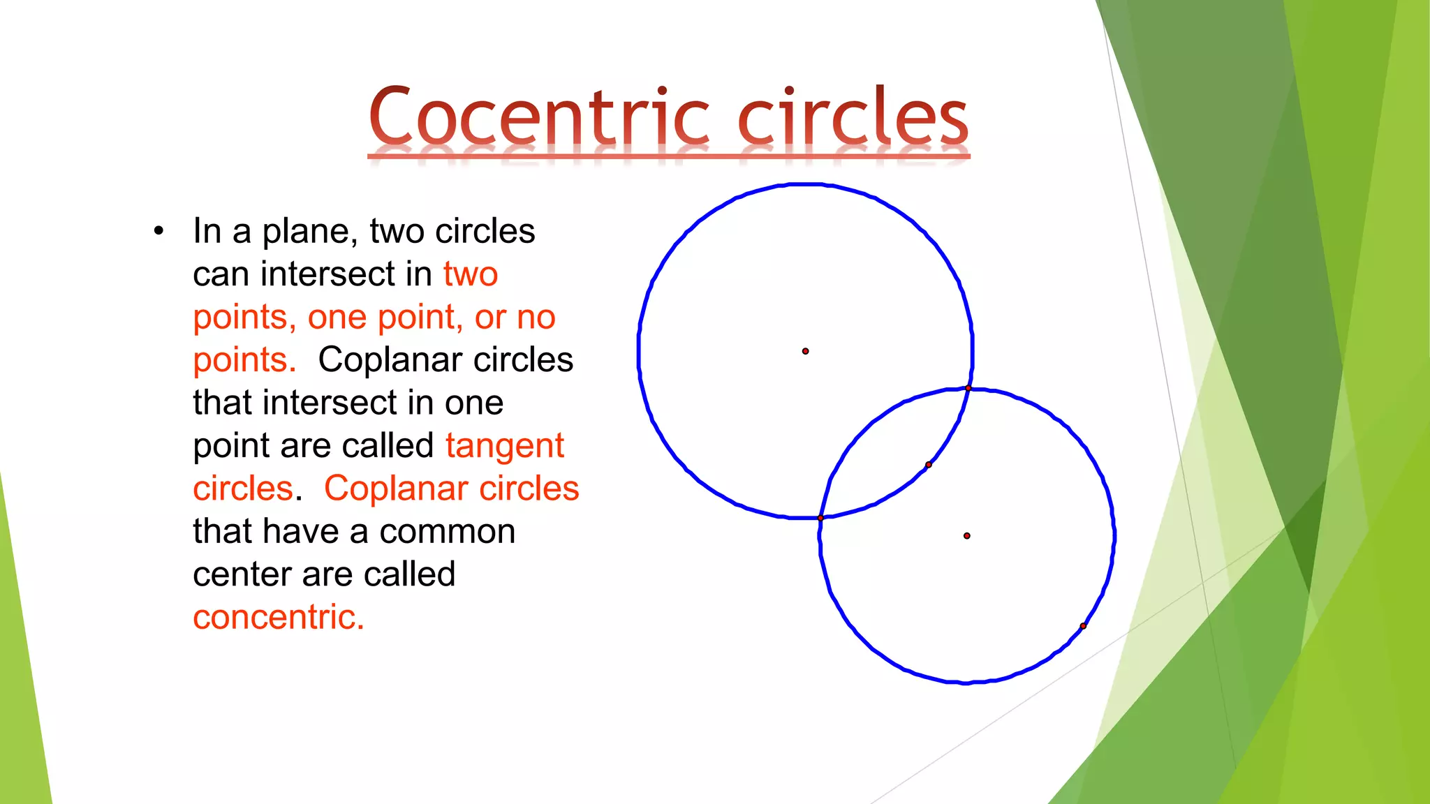 circles- maths-class 10th-ppt | PPTX