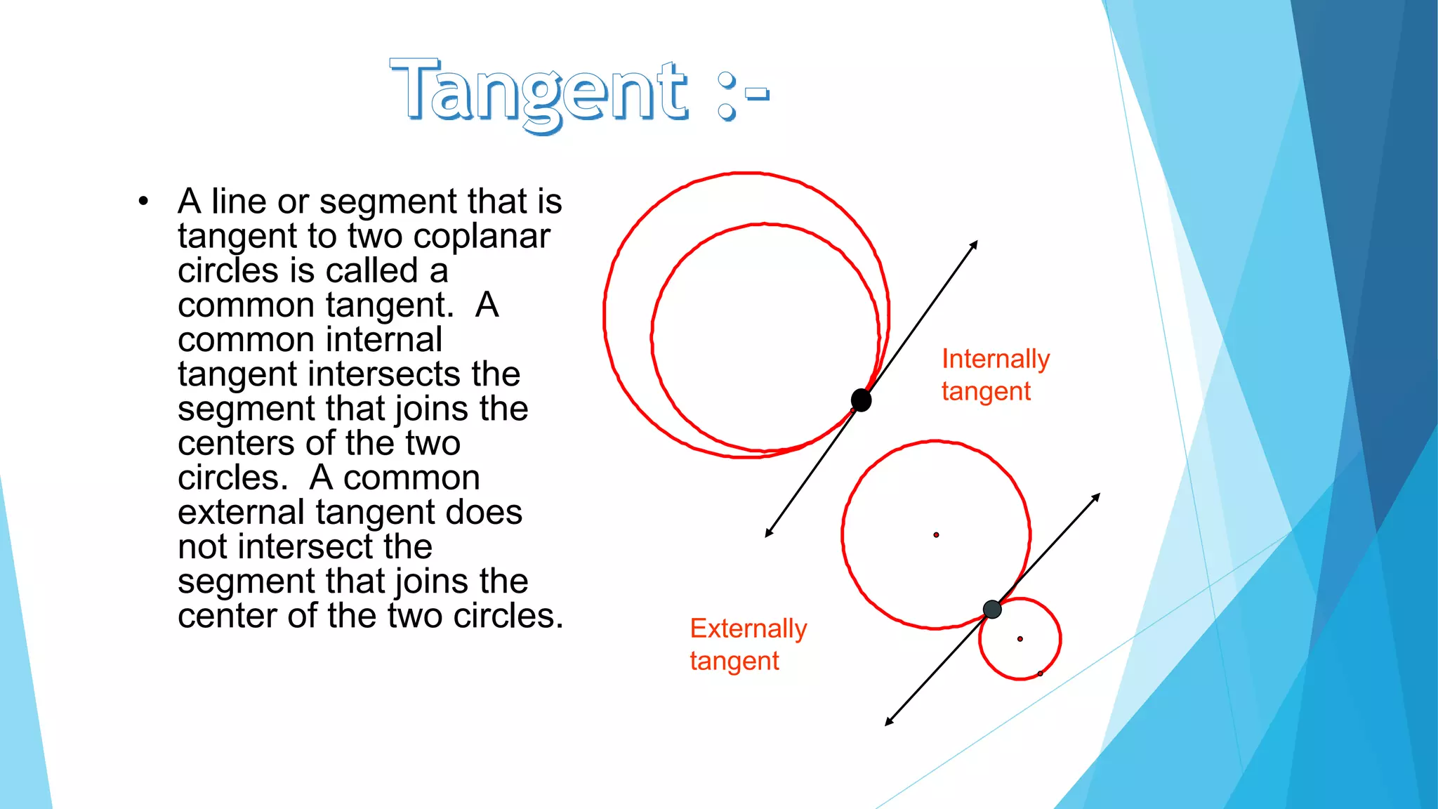 circles- maths-class 10th-ppt | PPTX