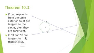 circles- maths-class 10th-ppt | PPTX