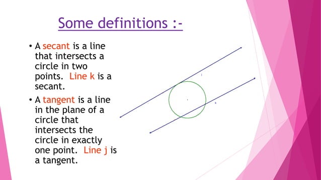 circles- maths-class 10th-ppt | PPTX | Geography | Science