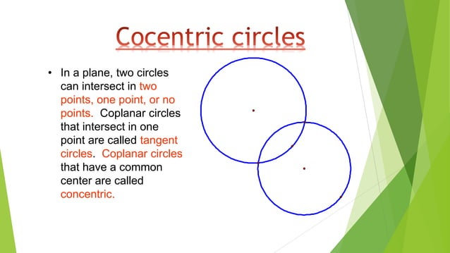 circles- maths-class 10th-ppt | PPTX | Geography | Science