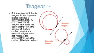 circles- maths-class 10th-ppt | PPTX