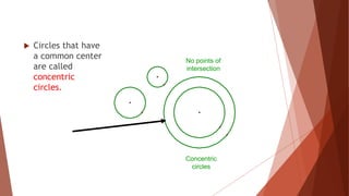 circles- maths-class 10th-ppt | PPTX