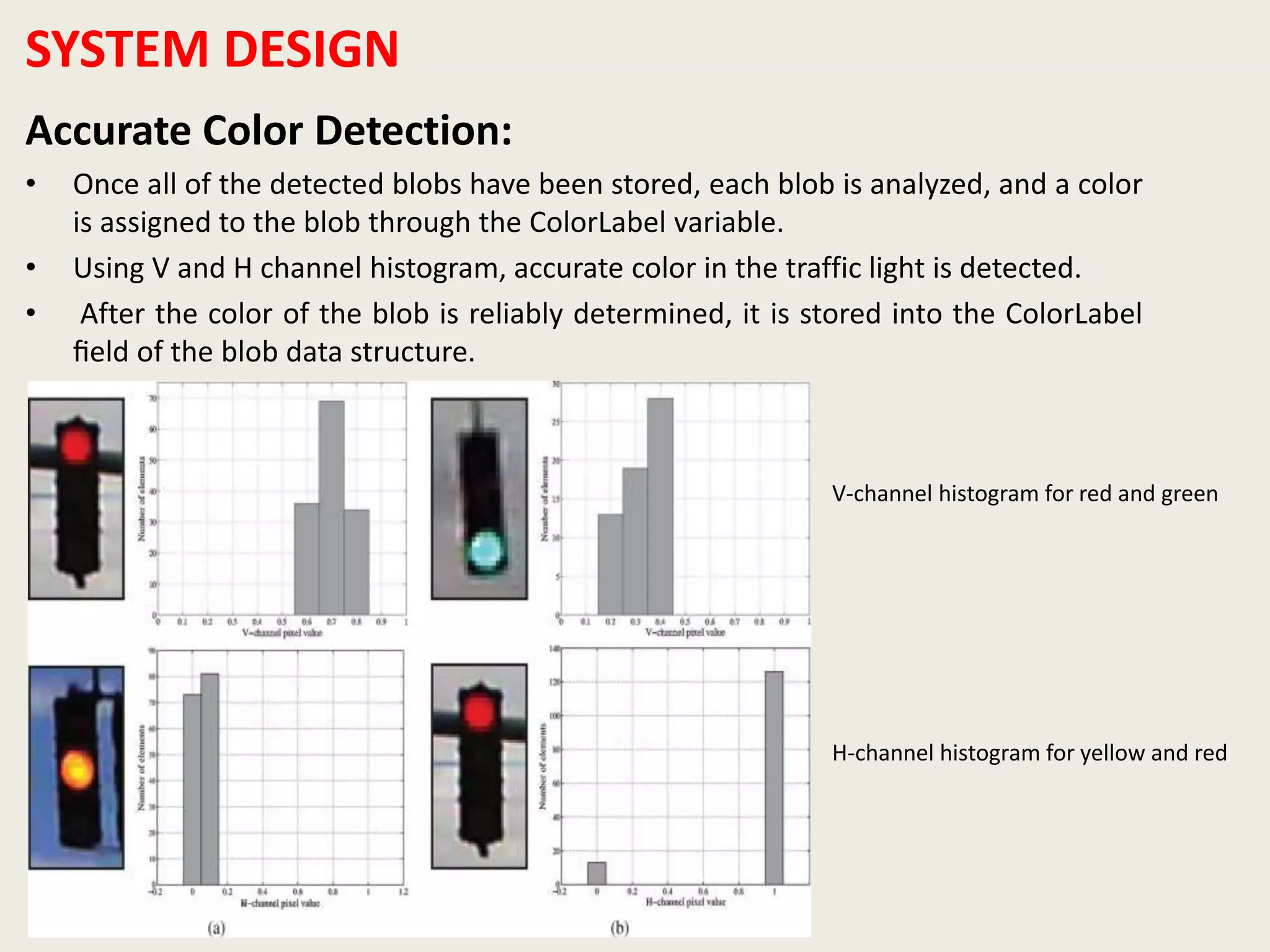 Intelligent Traffic light detection for individuals with CVD | PPT