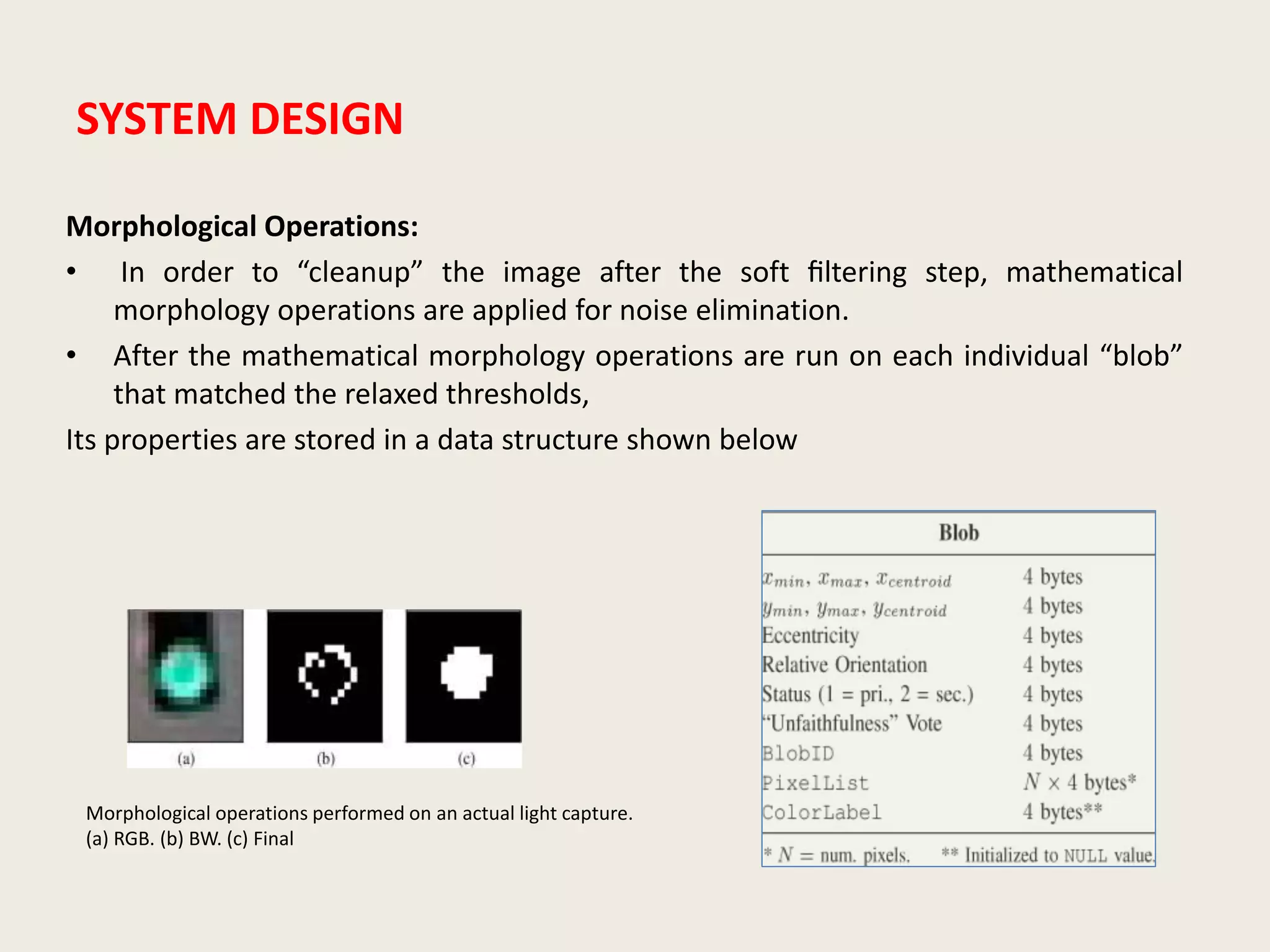 Intelligent Traffic light detection for individuals with CVD | PPT