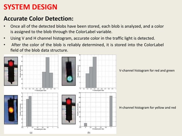 Intelligent Traffic light detection for individuals with CVD | PPT