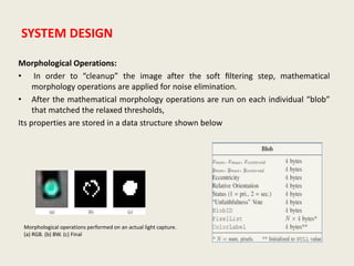 Intelligent Traffic light detection for individuals with CVD | PPT