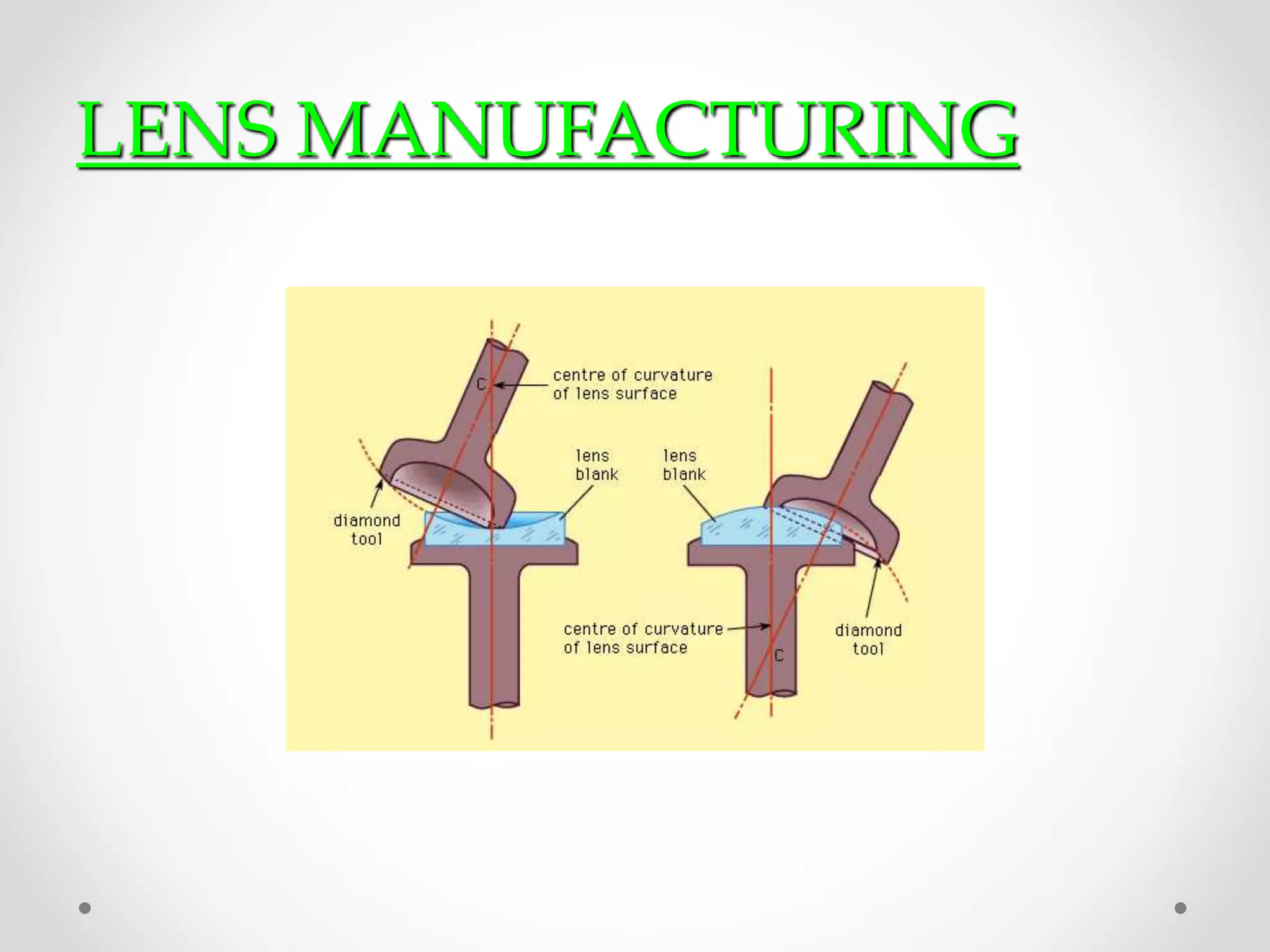 Optical/ Metallurgical Microscopy | PPTX