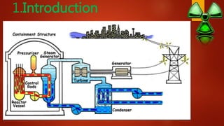 nuclear power | PPTX