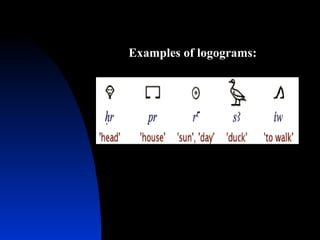 Egyptian Hieroglyphics | PPT