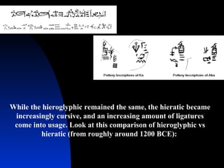 Egyptian Hieroglyphics | PPT
