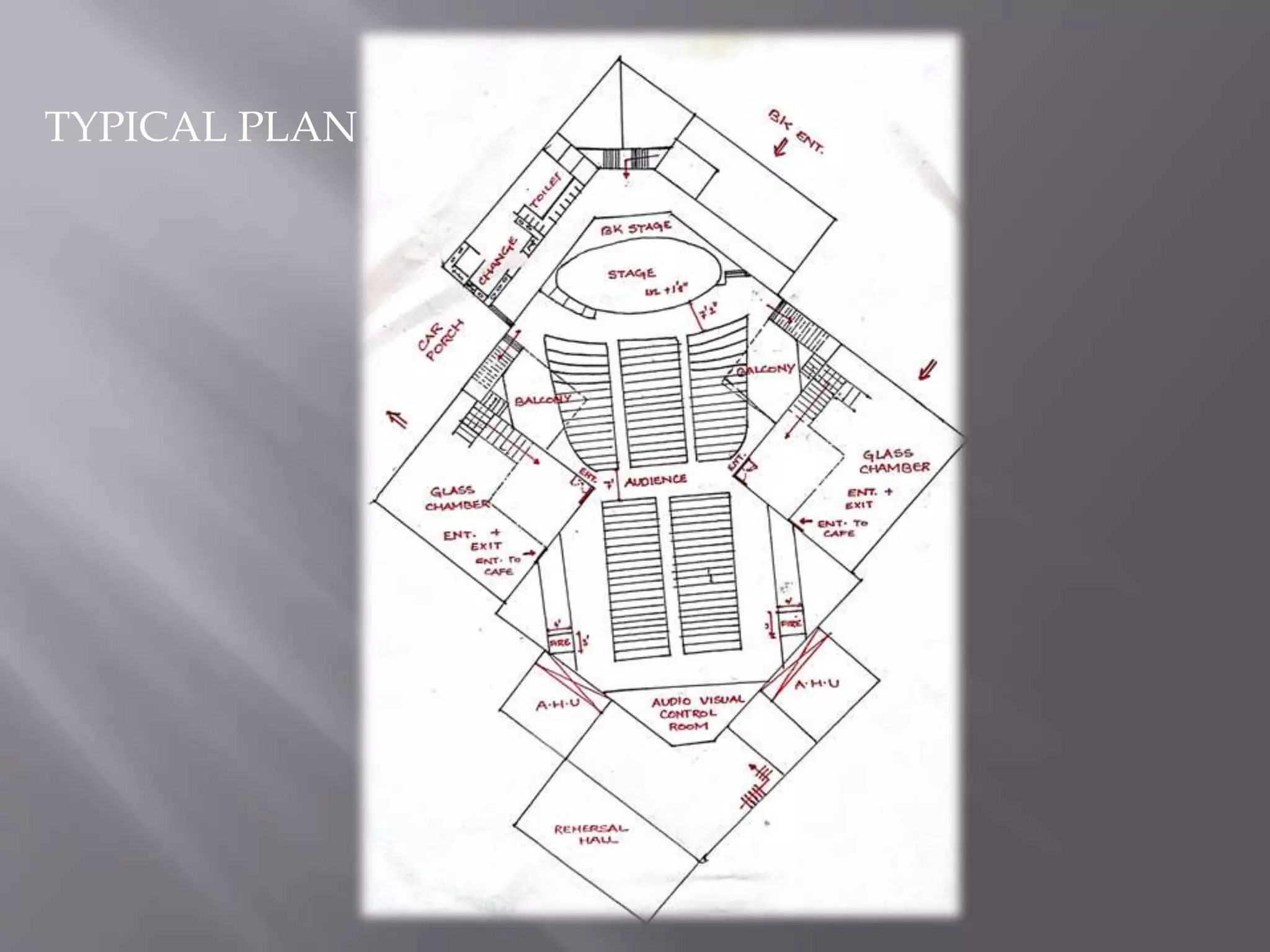 Tagore Theater case study | PPTX