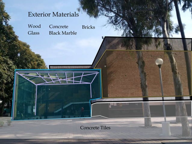 Tagore Theater case study | PPTX