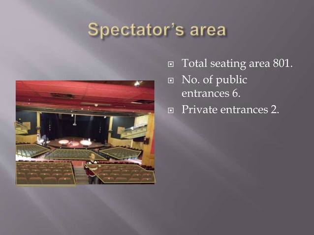 Tagore Theater case study | PPTX