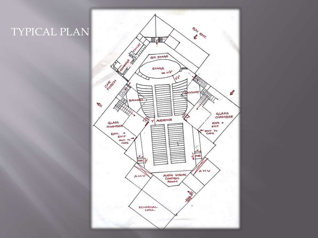 Tagore Theater case study