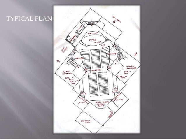 Tagore Theater case study
