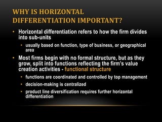 Organizational Structure by Neeraj Bhandari (Surkhet,Nepal) | PPTX