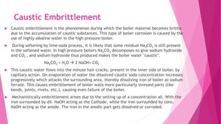 BOILER PROBLEMS | PPTX