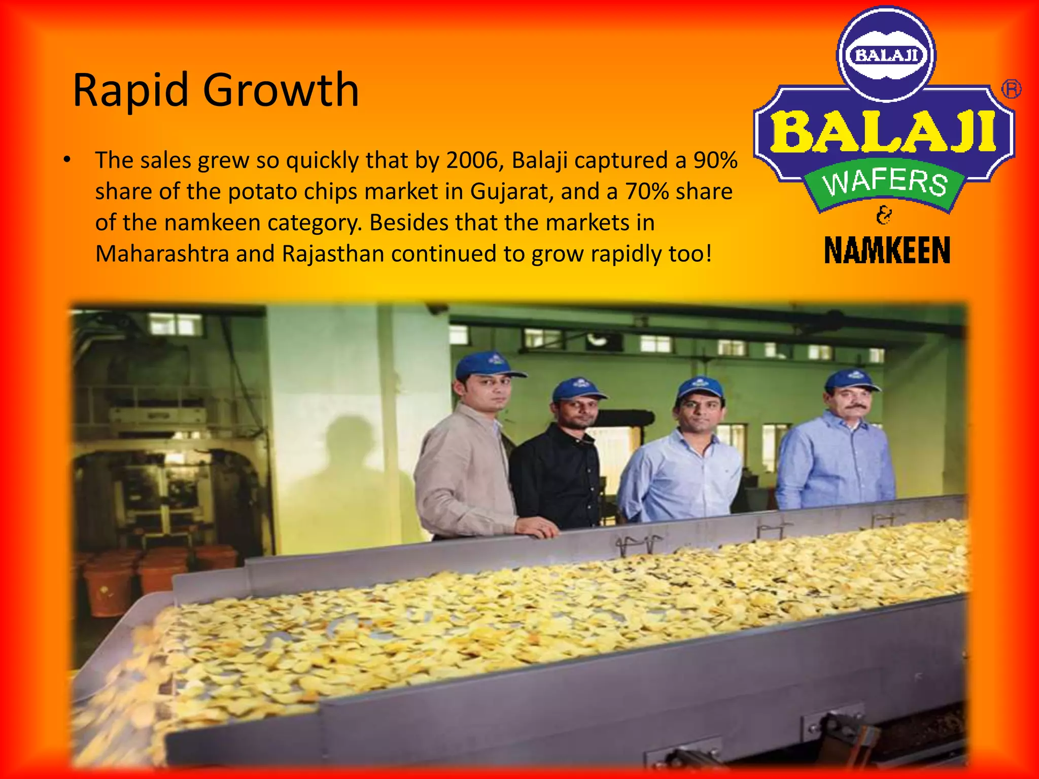 Balaji Wafers (Chandubhai Virani ) | PPTX