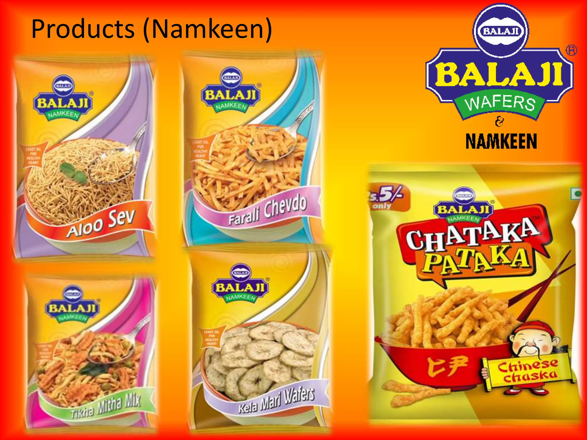 Balaji Wafers (Chandubhai Virani ) | PPTX