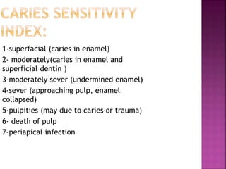 dental caries index | PPTX