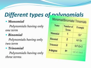 New microsoft power point presentation | PPTX