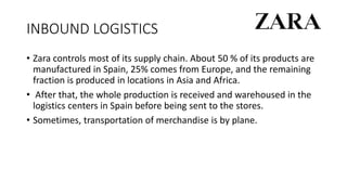 zara SCM | PPTX