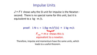 Application Of Impulse Momentum Equation | PPTX