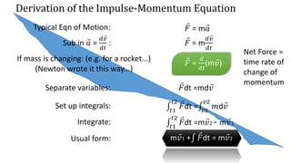 Application Of Impulse Momentum Equation | PPTX