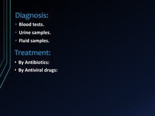 Sexually Transmitted diseases (Gonorrhea) | PPTX | Sexual Conditions ...