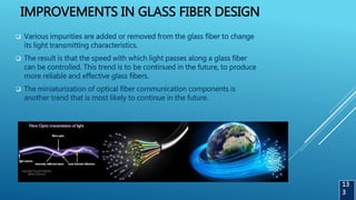 FIBER OPTIC RECENT TRENDS | PPTX