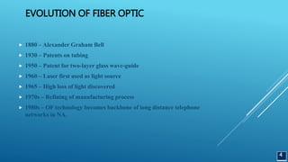 FIBER OPTIC RECENT TRENDS | PPTX