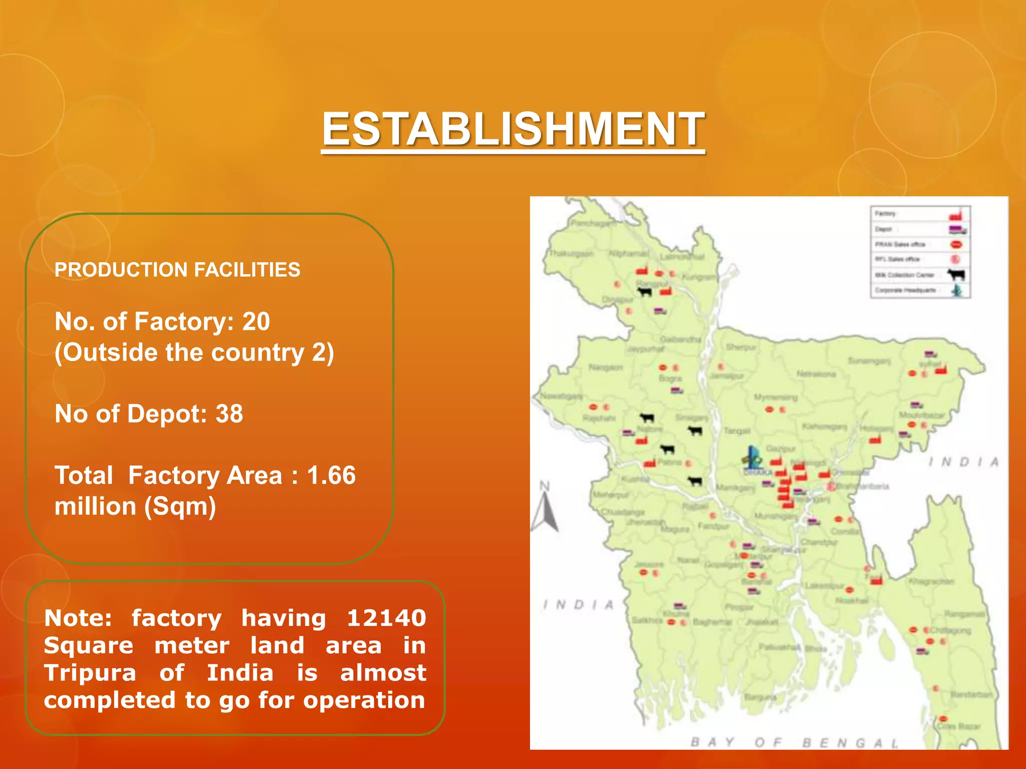 Pran RFL Marketing and Advertising Strategy | PPTX
