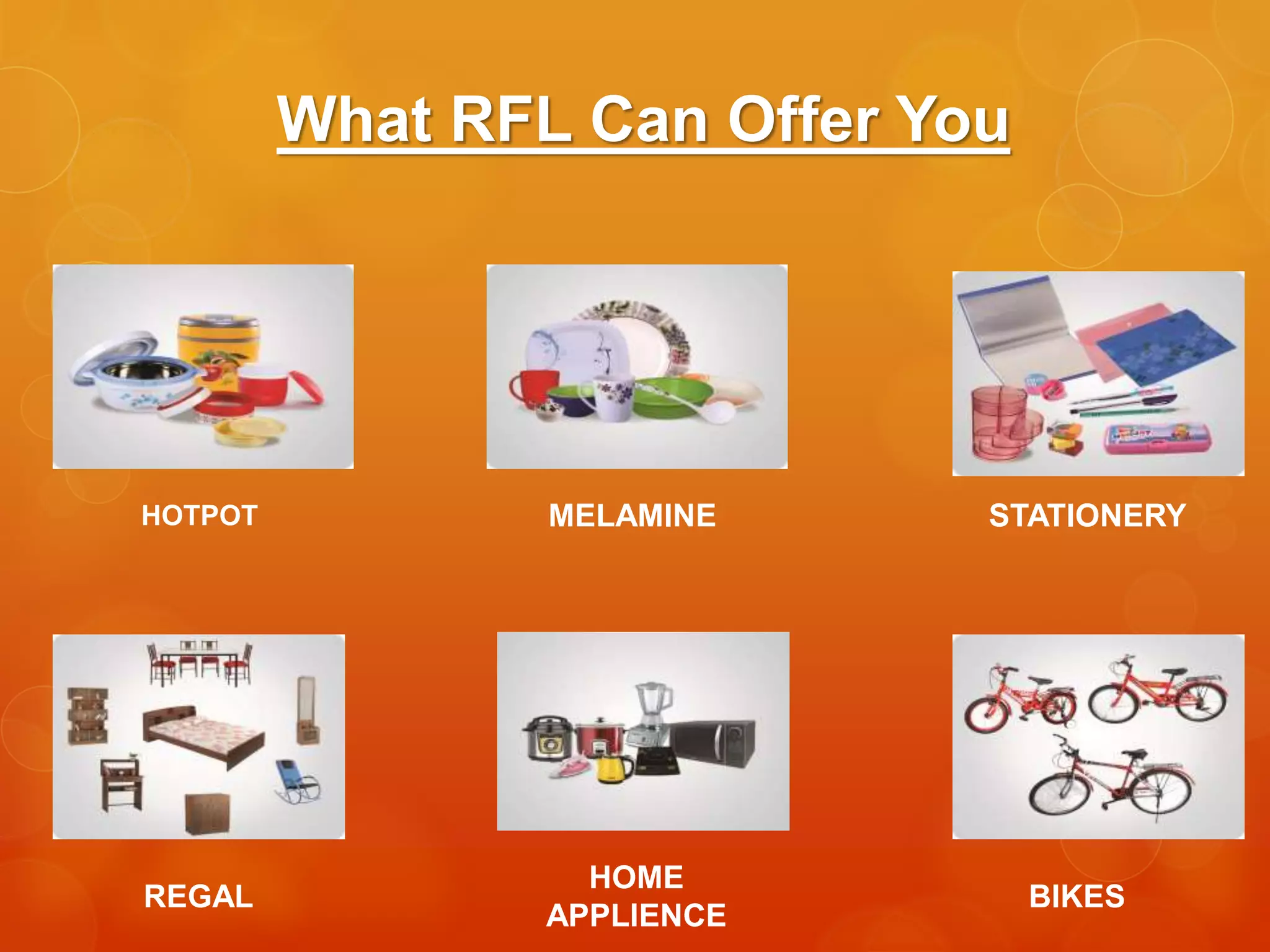 Pran RFL Marketing and Advertising Strategy | PPTX