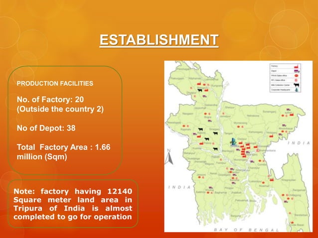 Pran RFL Marketing and Advertising Strategy | PPTX | Manufacturing ...