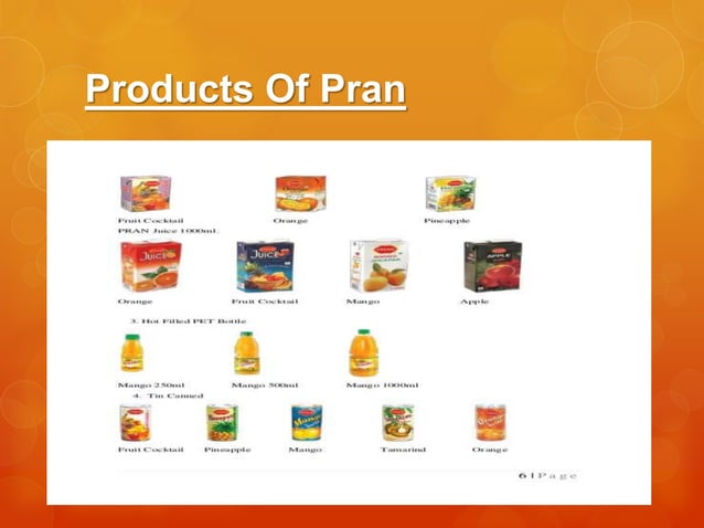 Pran RFL Marketing and Advertising Strategy | PPTX | Manufacturing ...