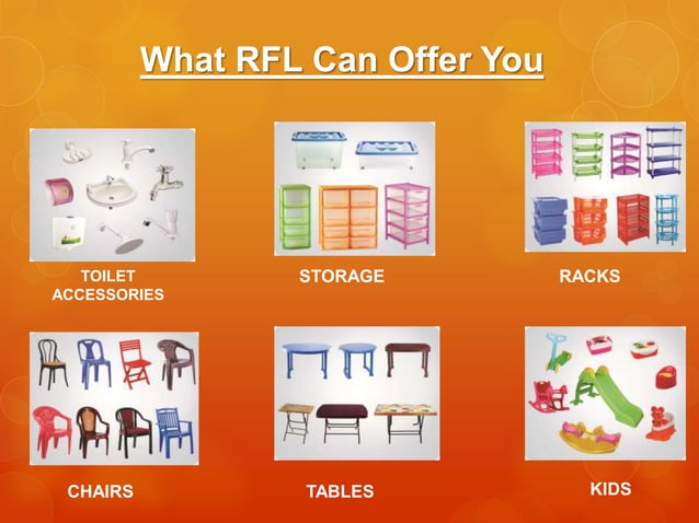 Pran RFL Marketing and Advertising Strategy | PPTX | Manufacturing ...