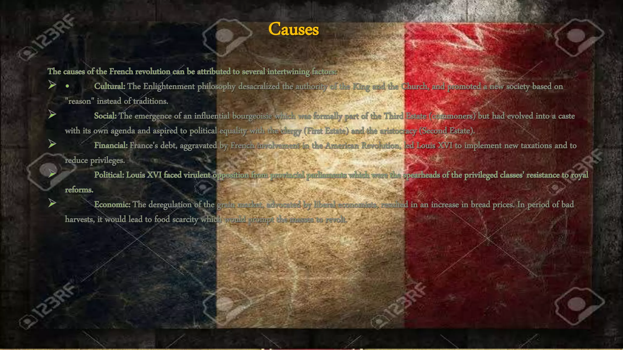 INTRODUCTION TO THE FRENCH REVOLUTION | PPTX