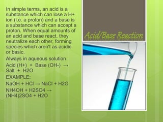 Chemical reaction and it's types by shubham | PPT