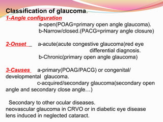Glaucoma for undergraduates | PPTX