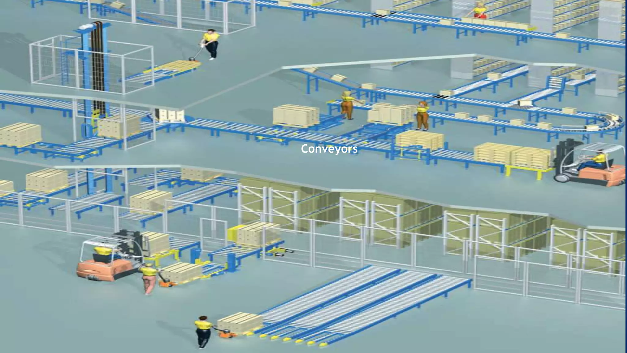 ASRS system and material handling or industrial robots | PPTX