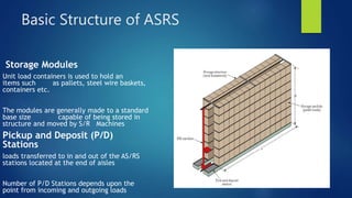 ASRS system and material handling or industrial robots | PPTX
