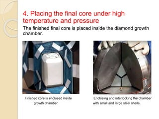 Preparation of cremation Diamonds (DNA 2 DIAMONDS) | PPT