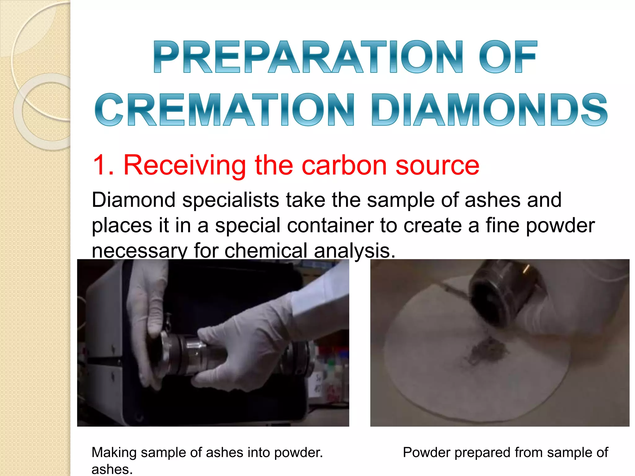 Preparation of cremation Diamonds (DNA 2 DIAMONDS) (Chemistry ...