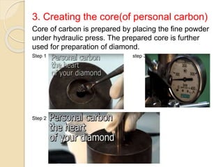 Preparation of cremation Diamonds (DNA 2 DIAMONDS) (Chemistry ...
