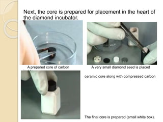 Preparation of cremation Diamonds (DNA 2 DIAMONDS) (Chemistry ...